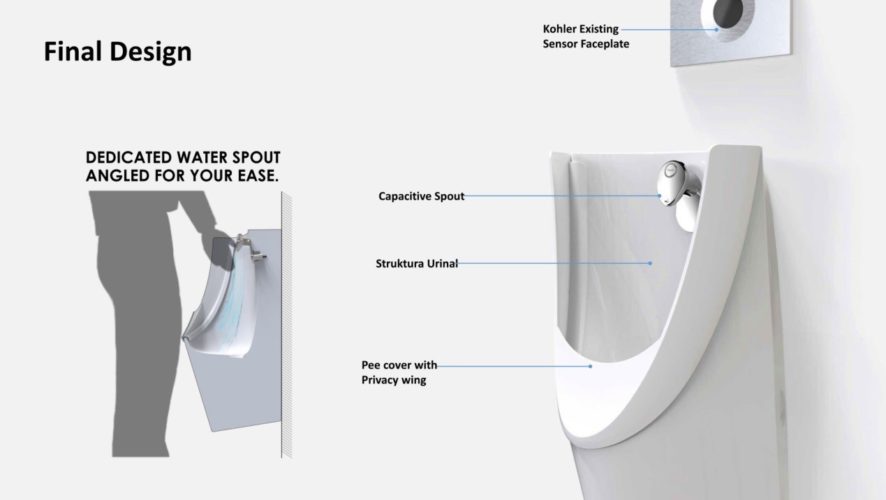 Istinja-Friendly Urinal Design Helps Muslim Men Perform Cleansing Ritual